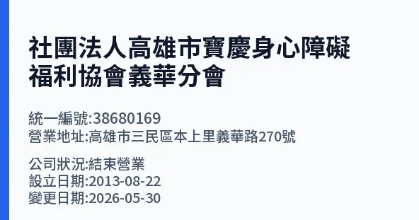 社團法人高雄市寶慶身心障礙福利協會義華分會的照片-統編 38680169(高雄市) 公司登記資料與營業項目詳細圖表
