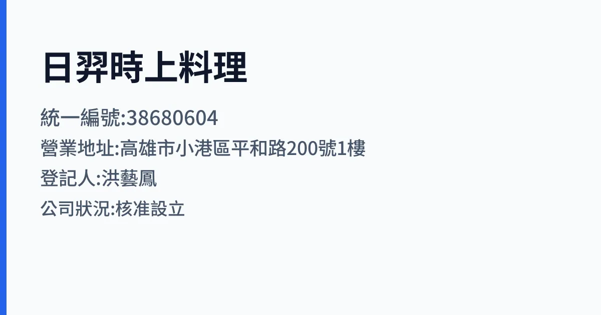 日羿時上料理 - 統編 38680604(高雄市) 公司登記資料與營業項目詳細圖表