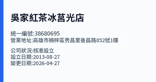 吳家紅茶冰莒光店的照片-統編 38680695(高雄市) 公司登記資料與營業項目詳細圖表