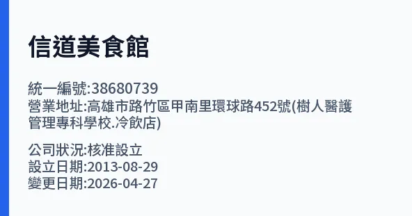 信道美食館的照片-統編 38680739(高雄市) 公司登記資料與營業項目詳細圖表