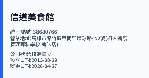 信道美食館的照片-統編 38680766(高雄市) 公司登記資料與營業項目詳細圖表