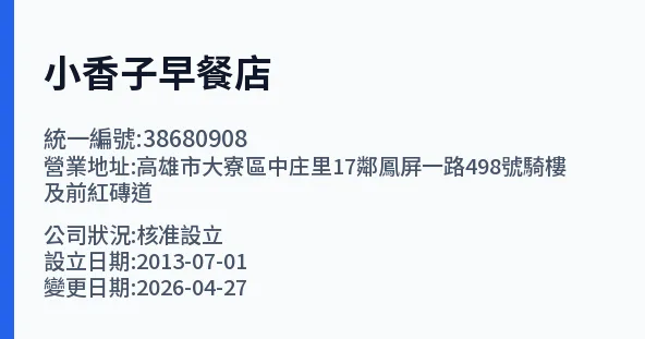 小香子早餐店的照片-統編 38680908(高雄市) 公司登記資料與營業項目詳細圖表