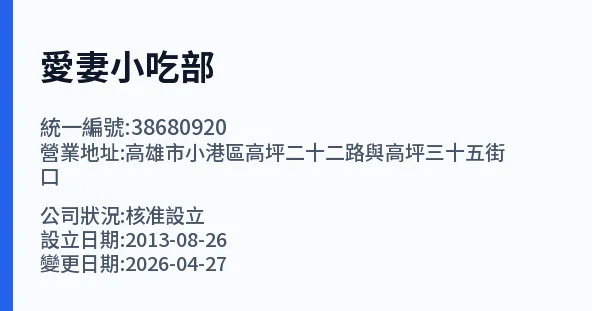 愛妻小吃部的照片-統編 38680920(高雄市) 公司登記資料與營業項目詳細圖表