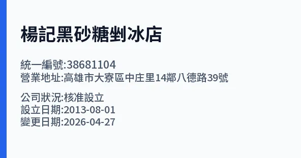 楊記黑砂糖剉冰店的照片-統編 38681104(高雄市) 公司登記資料與營業項目詳細圖表