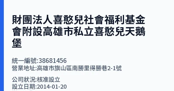 財團法人喜憨兒社會福利基金會附設高雄市私立喜憨兒天鵝堡的照片-統編 38681456(高雄市) 公司登記資料與營業項目詳細圖表