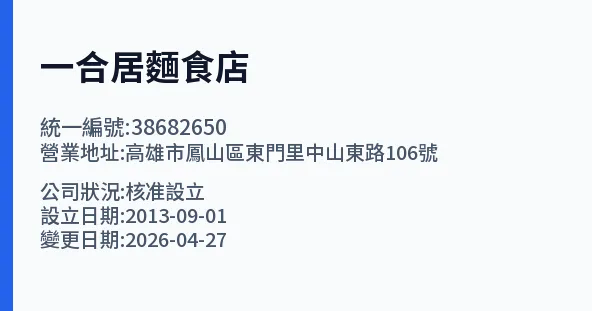 一合居麵食店的照片-統編 38682650(高雄市) 公司登記資料與營業項目詳細圖表
