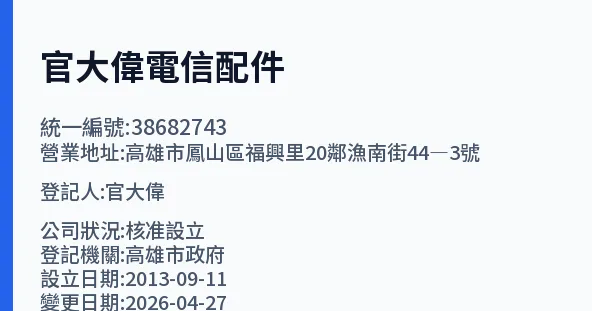 官大偉電信配件的照片-統編 38682743(高雄市) 公司登記資料與營業項目詳細圖表