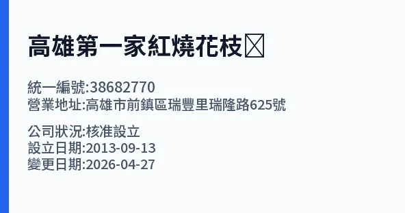 高雄第一家紅燒花枝焿的照片-統編 38682770(高雄市) 公司登記資料與營業項目詳細圖表
