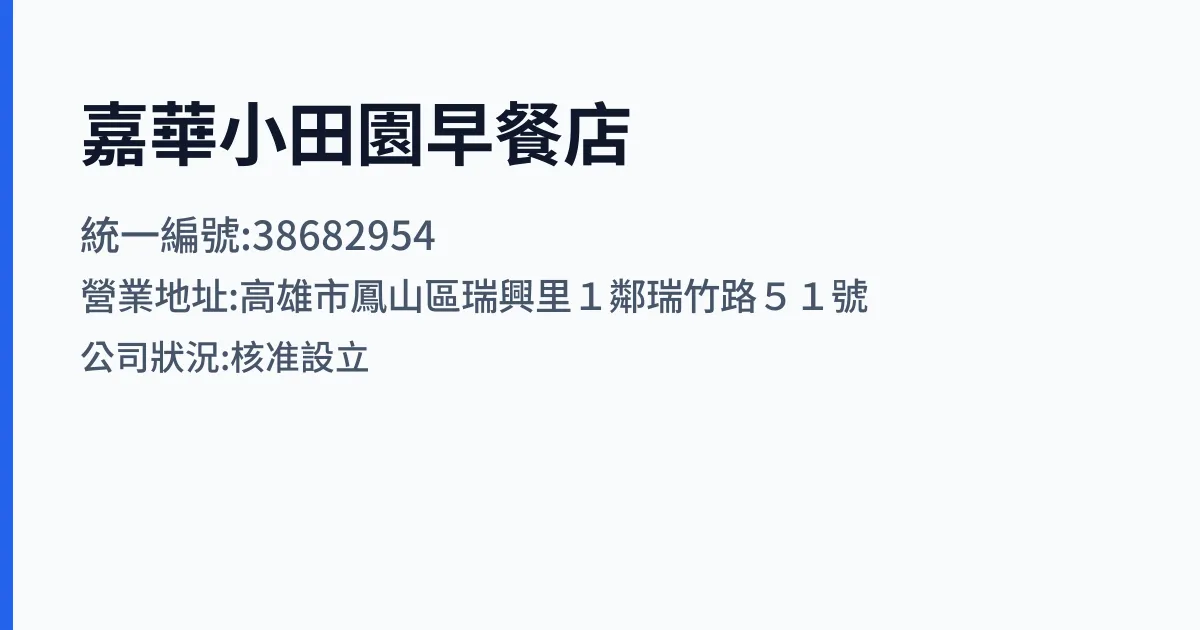 嘉華小田園早餐店 - 統編 38682954(高雄市) 公司登記資料與營業項目詳細圖表