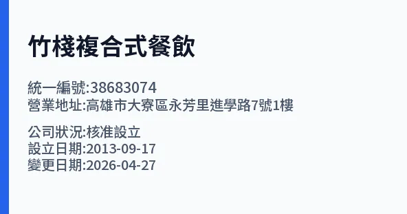 竹棧複合式餐飲的照片-統編 38683074(高雄市) 公司登記資料與營業項目詳細圖表
