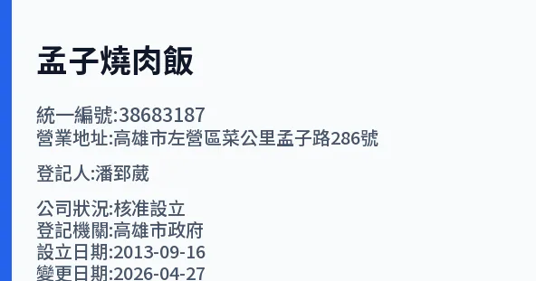 孟子燒肉飯的照片-統編 38683187(高雄市) 公司登記資料與營業項目詳細圖表