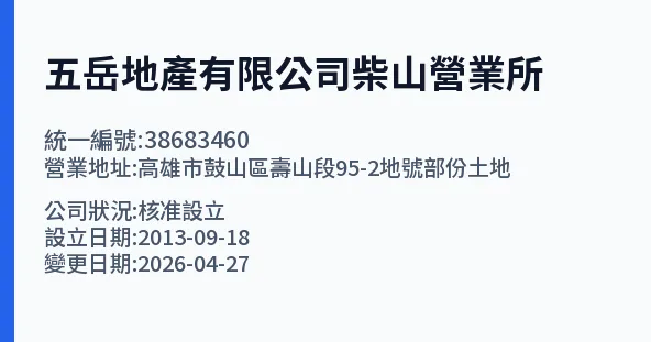 五岳地產有限公司柴山營業所的照片-統編 38683460(高雄市) 公司登記資料與營業項目詳細圖表