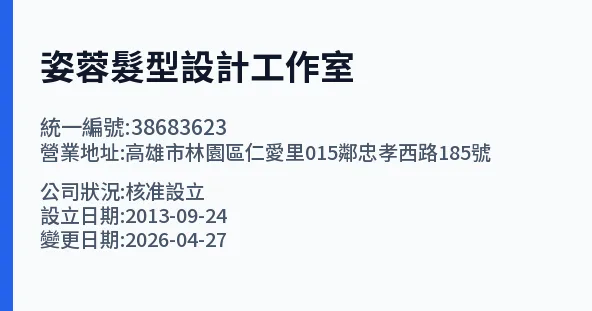 姿蓉髮型設計工作室的照片-統編 38683623(高雄市) 公司登記資料與營業項目詳細圖表