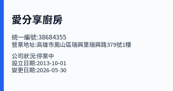 愛分享廚房的照片-統編 38684355(高雄市) 公司登記資料與營業項目詳細圖表