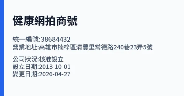 健康網拍商號的照片-統編 38684432(高雄市) 公司登記資料與營業項目詳細圖表