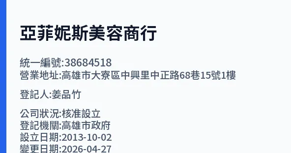 亞菲妮斯美容商行的照片-統編 38684518(高雄市) 公司登記資料與營業項目詳細圖表