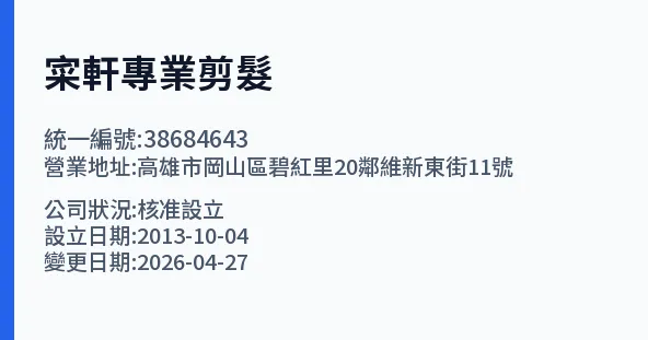 寀軒專業剪髮的照片-統編 38684643(高雄市) 公司登記資料與營業項目詳細圖表