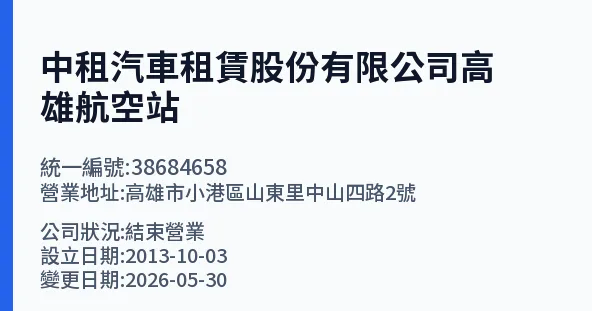 中租汽車租賃股份有限公司高雄航空站的照片-統編 38684658(高雄市) 公司登記資料與營業項目詳細圖表