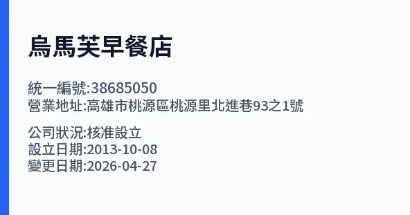 烏馬芙早餐店的照片-統編 38685050(高雄市) 公司登記資料與營業項目詳細圖表