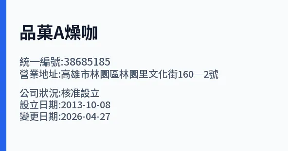 品菓A燥咖的照片-統編 38685185(高雄市) 公司登記資料與營業項目詳細圖表