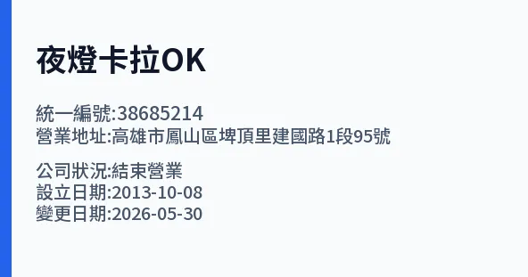 夜燈卡拉OK的照片-統編 38685214(高雄市) 公司登記資料與營業項目詳細圖表