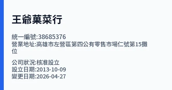 王爺菓菜行的照片-統編 38685376(高雄市) 公司登記資料與營業項目詳細圖表