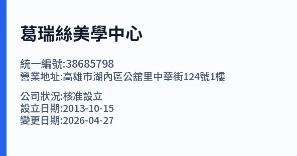 葛瑞絲美學中心的照片-統編 38685798(高雄市) 公司登記資料與營業項目詳細圖表