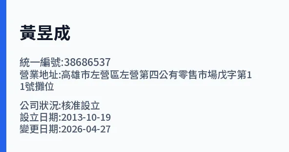 黃昱成的照片-統編 38686537(高雄市) 公司登記資料與營業項目詳細圖表