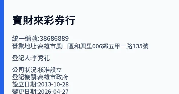 寶財來彩券行的照片-統編 38686889(高雄市) 公司登記資料與營業項目詳細圖表