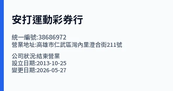 安打運動彩券行的照片-統編 38686972(高雄市) 公司登記資料與營業項目詳細圖表