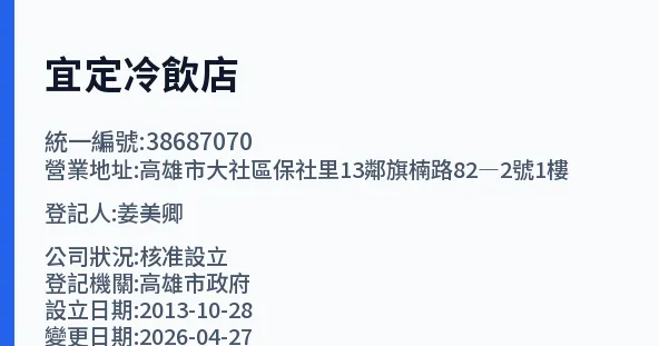宜定冷飲店的照片-統編 38687070(高雄市) 公司登記資料與營業項目詳細圖表
