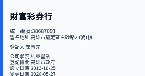 財富彩券行的照片-統編 38687091(高雄市) 公司登記資料與營業項目詳細圖表