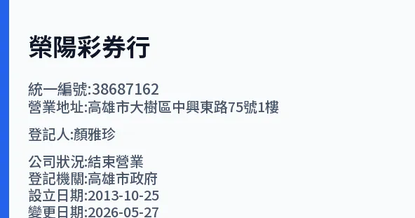 榮陽彩券行的照片-統編 38687162(高雄市) 公司登記資料與營業項目詳細圖表