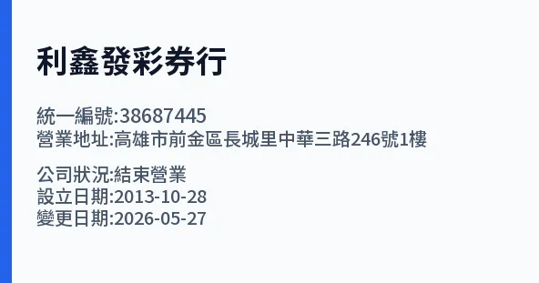 利鑫發彩券行的照片-統編 38687445(高雄市) 公司登記資料與營業項目詳細圖表