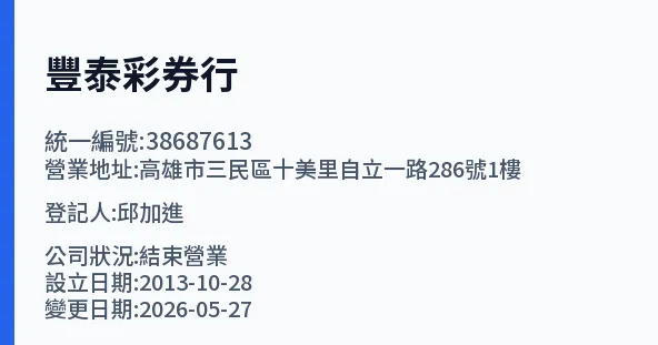 豐泰彩券行的照片-統編 38687613(高雄市) 公司登記資料與營業項目詳細圖表