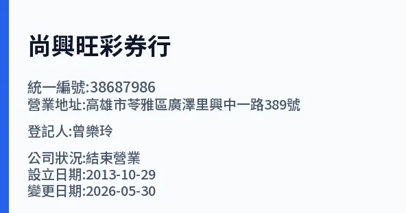 尚興旺彩券行的照片-統編 38687986(高雄市) 公司登記資料與營業項目詳細圖表