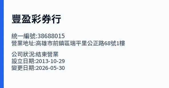 豐盈彩券行的照片-統編 38688015(高雄市) 公司登記資料與營業項目詳細圖表
