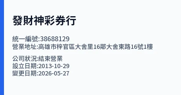 發財神彩券行的照片-統編 38688129(高雄市) 公司登記資料與營業項目詳細圖表