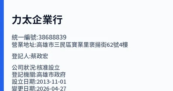 力太企業行的照片-統編 38688839(高雄市) 公司登記資料與營業項目詳細圖表