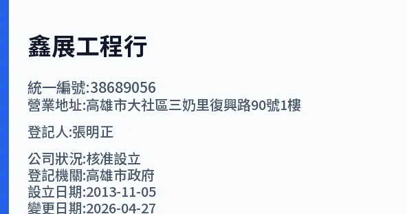 鑫展工程行的照片-統編 38689056(高雄市) 公司登記資料與營業項目詳細圖表