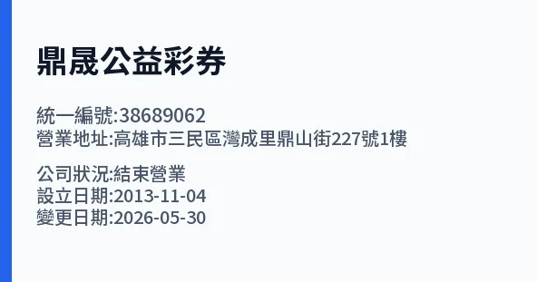 鼎晟公益彩券的照片-統編 38689062(高雄市) 公司登記資料與營業項目詳細圖表