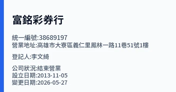 富銘彩券行的照片-統編 38689197(高雄市) 公司登記資料與營業項目詳細圖表