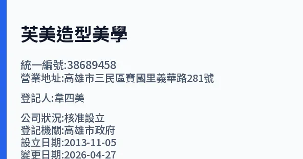 芙美造型美學的照片-統編 38689458(高雄市) 公司登記資料與營業項目詳細圖表