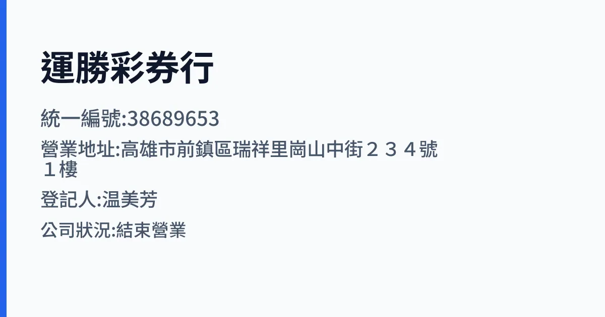 運勝彩券行 - 統編 38689653(高雄市) 公司登記資料與營業項目詳細圖表