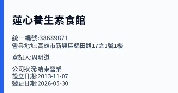 蓮心養生素食館的照片-統編 38689871(高雄市) 公司登記資料與營業項目詳細圖表