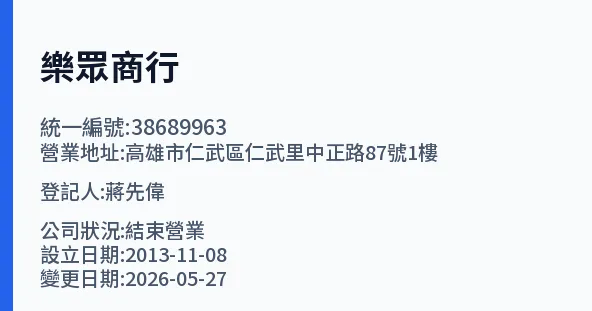 樂眾商行的照片-統編 38689963(高雄市) 公司登記資料與營業項目詳細圖表