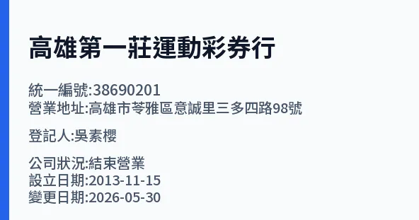 高雄第一莊運動彩券行的照片-統編 38690201(高雄市) 公司登記資料與營業項目詳細圖表