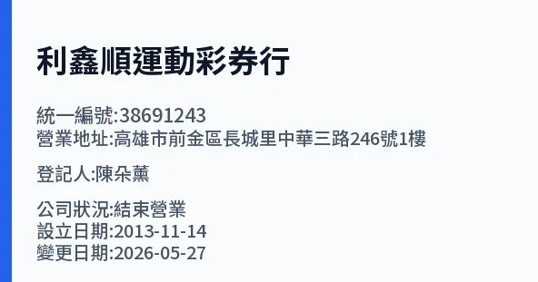 利鑫順運動彩券行的照片-統編 38691243(高雄市) 公司登記資料與營業項目詳細圖表