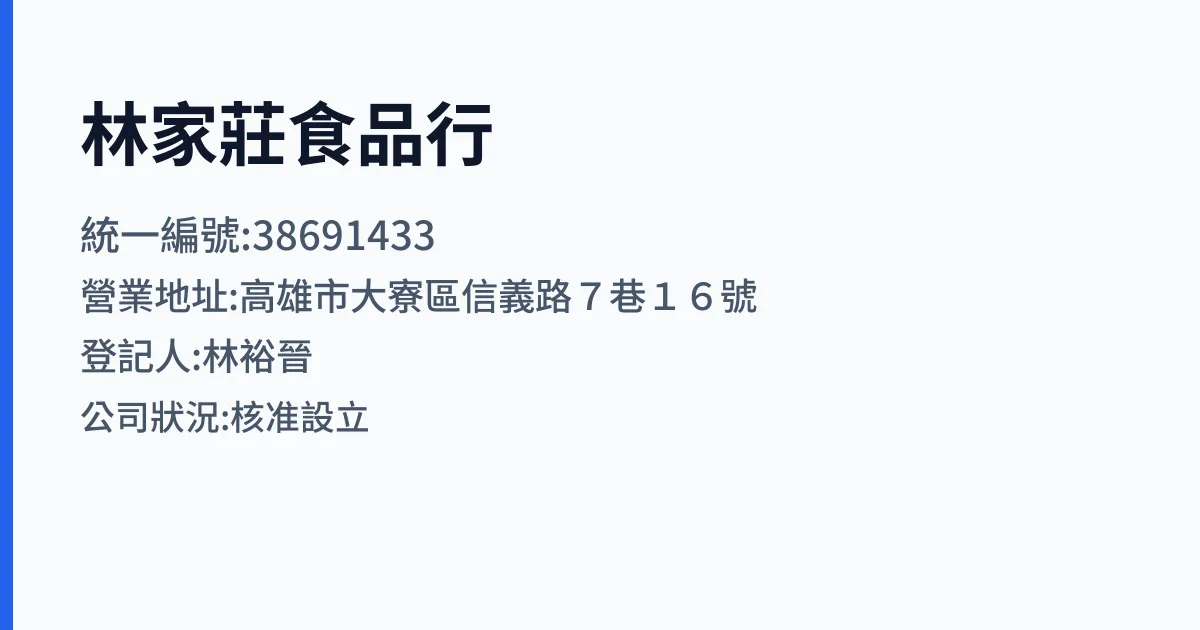 林家莊食品行 - 統編 38691433（高雄市） 公司登記資料與營業項目詳細圖表