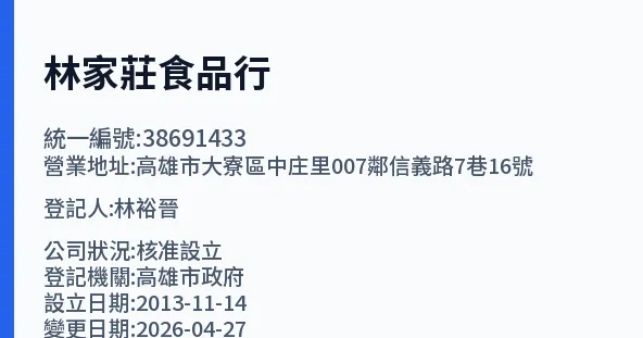 林家莊食品行的照片-統編 38691433(高雄市) 公司登記資料與營業項目詳細圖表